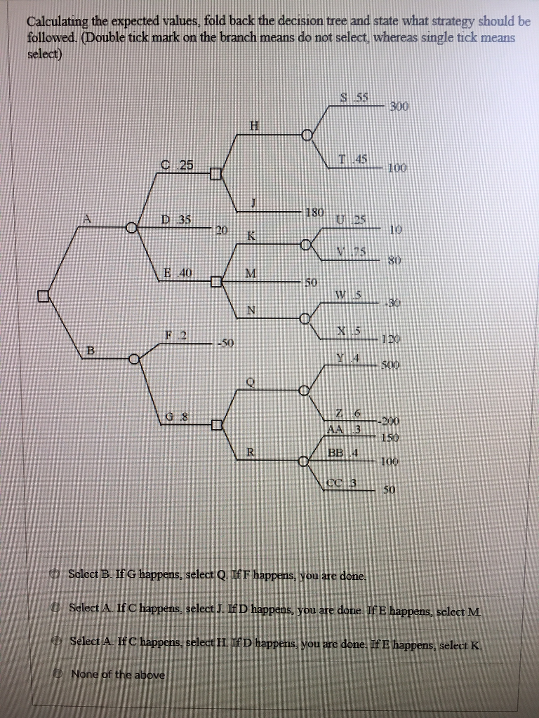 Solved Calculating the expected values, fold back the | Chegg.com