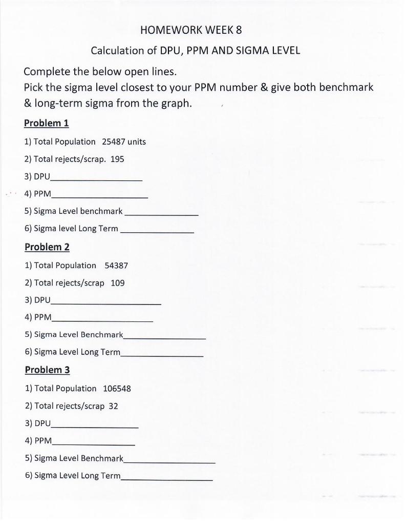 Solved HOMEWORK WEEK 8 Calculation Of DPU PPM AND SIGMA Chegg