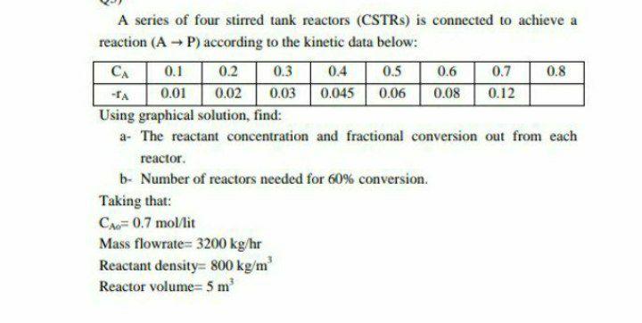 Solved A series of four stirred tank reactors (CSTRS) is | Chegg.com