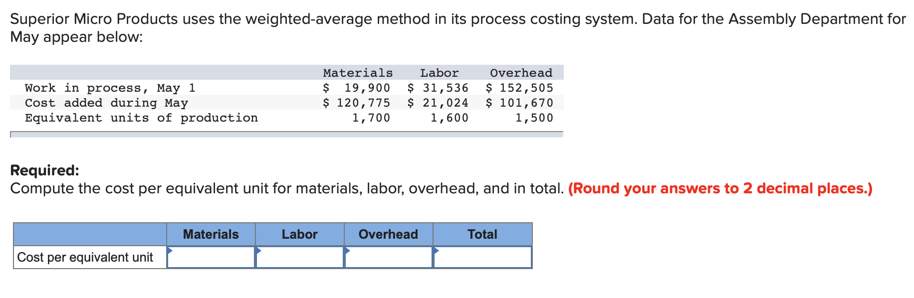 Solved Superior Micro Products uses the weighted-average | Chegg.com