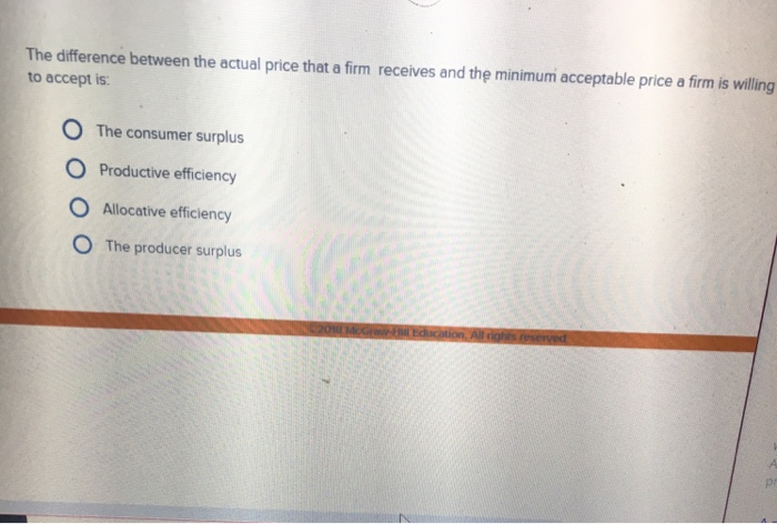 Solved The difference between the actual price that a firm | Chegg.com