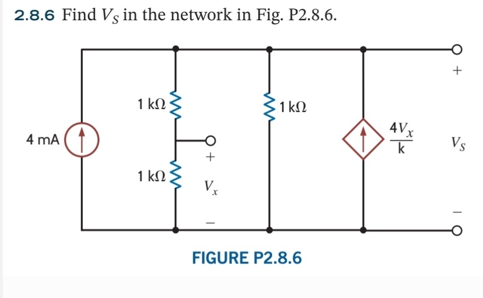 2.8.6 ﻿Find VS ﻿in the network in Fig. P2.8.6. | Chegg.com