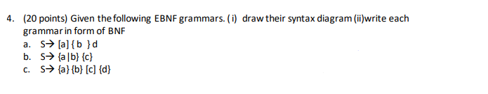 Solved Given the following EBNF grammars. ( i) draw their | Chegg.com