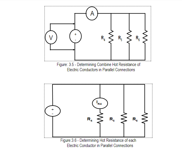 RUN II - SIMULATION OF CONDUCTOR AS RESISTORS IN | Chegg.com