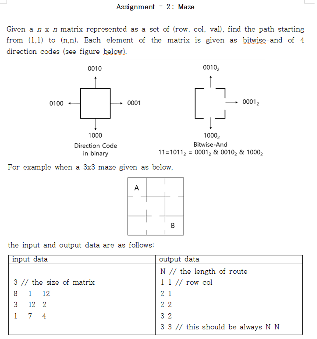 Solved Assignment - 2: MazeGiven a n×n ﻿matrix represented | Chegg.com