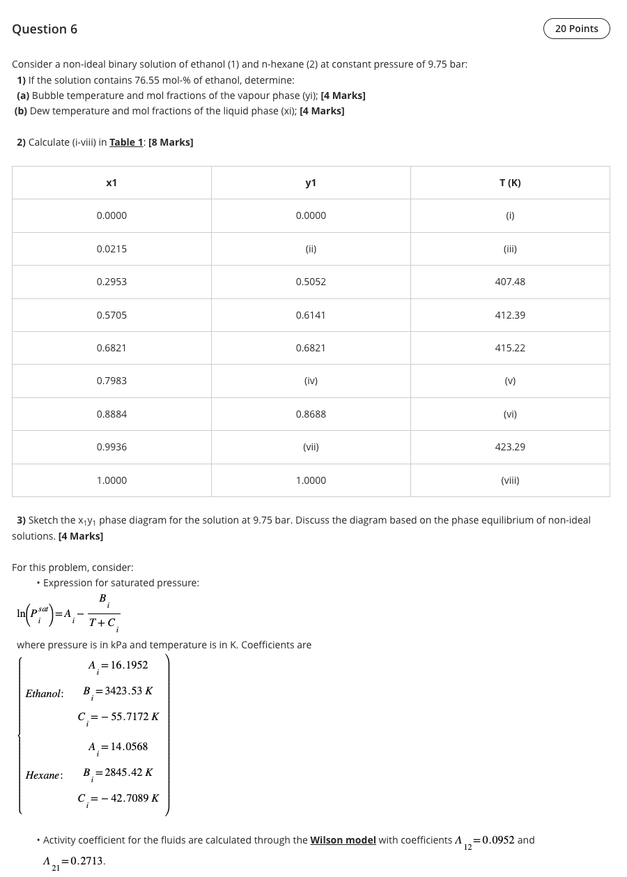 Consider a non-ideal binary solution of ethanol (1) | Chegg.com