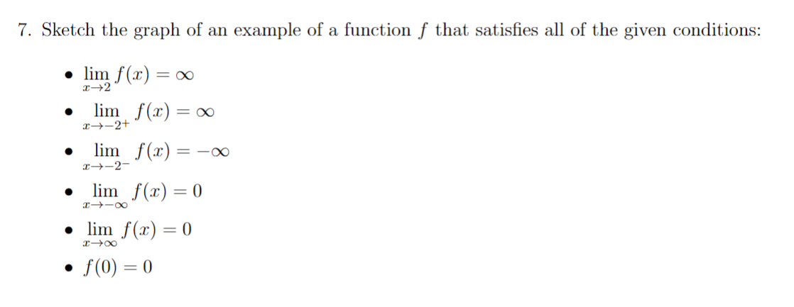 Solved 7. Sketch the graph of an example of a function f | Chegg.com