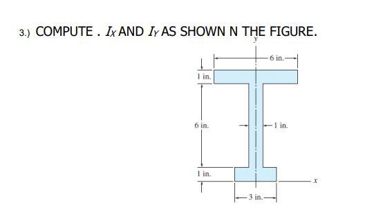 Solved 3.) COMPUTE. IX AND IY AS SHOWN N THE FIGURE. I in. 6 | Chegg.com