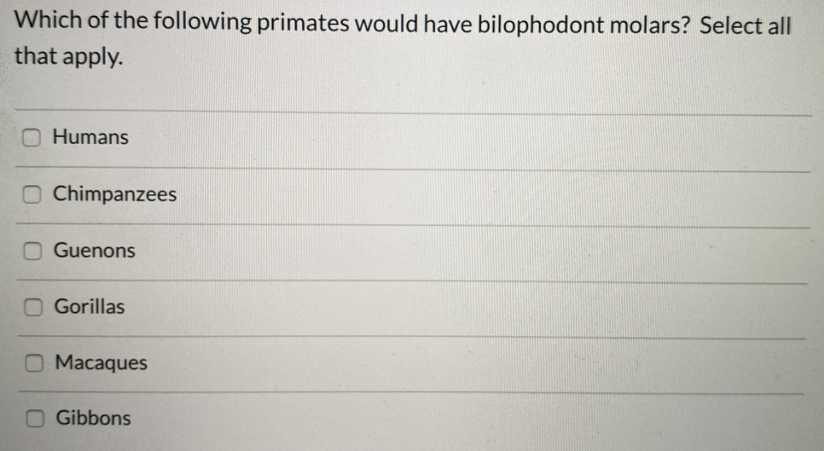 Solved Which of the following primates would have | Chegg.com
