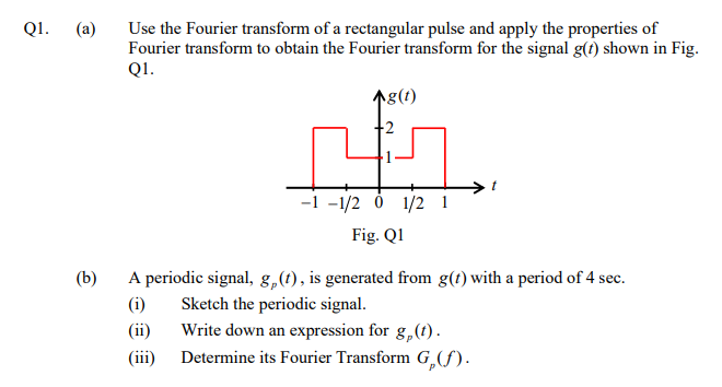 Solved Q1. (a) Use the Fourier transform of a rectangular | Chegg.com