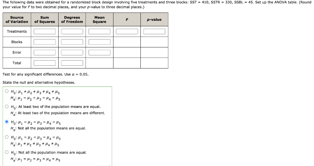 Solved The following data were obtained for a randomized | Chegg.com