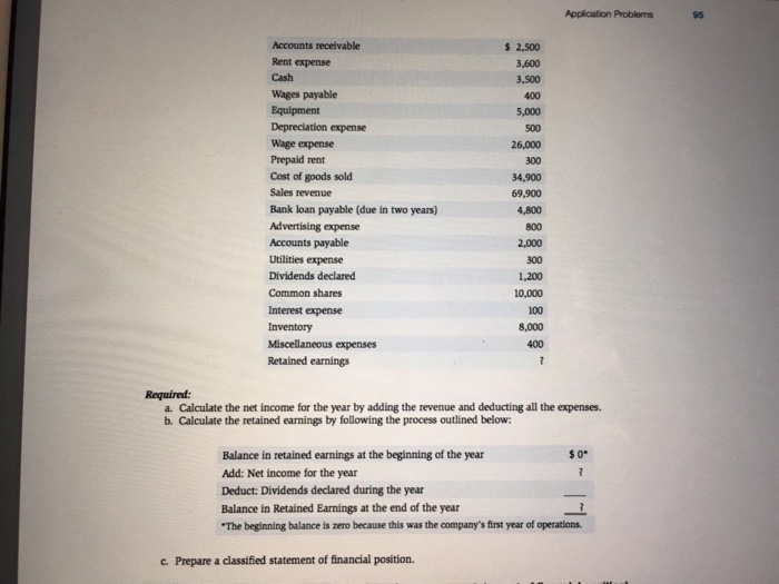 Solved AP1-8 (classify items on financial statements) Use | Chegg.com