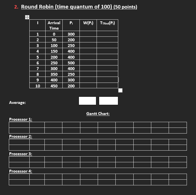Solved 2. Round Robin (time quantum of 100) (50 points) I Pi | Chegg.com