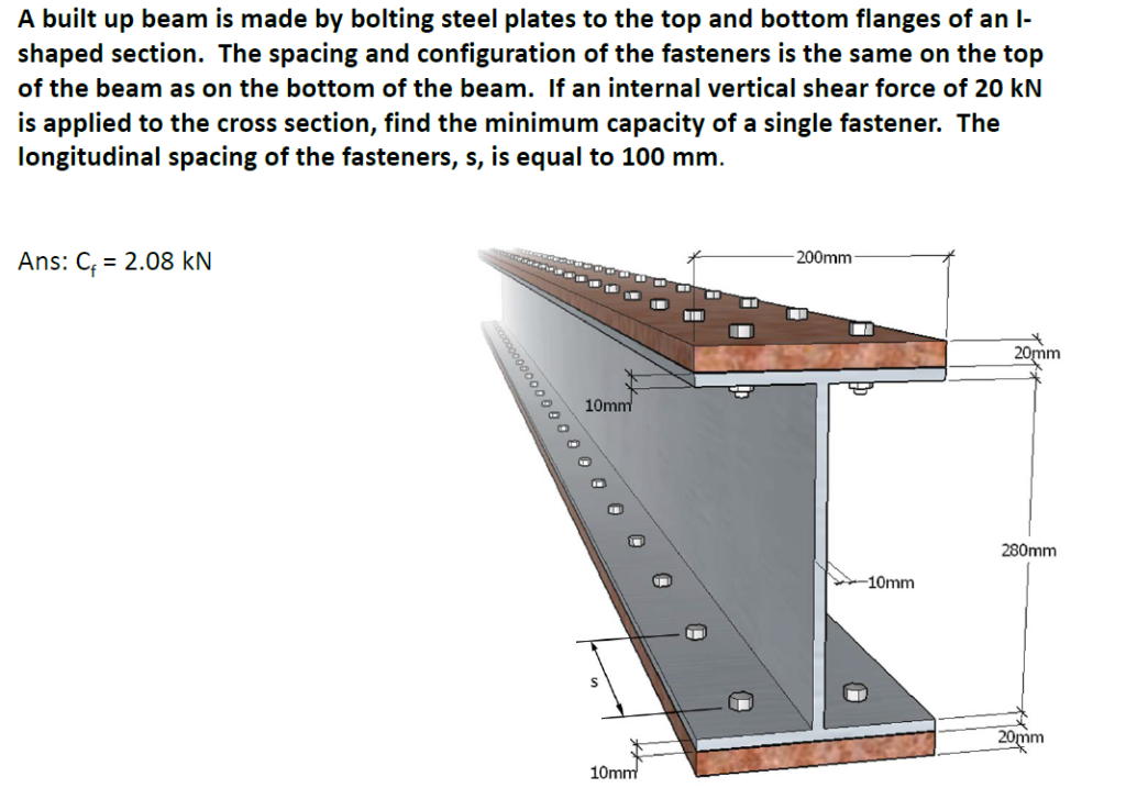 Solved A built up beam is made by bolting steel plates to | Chegg.com
