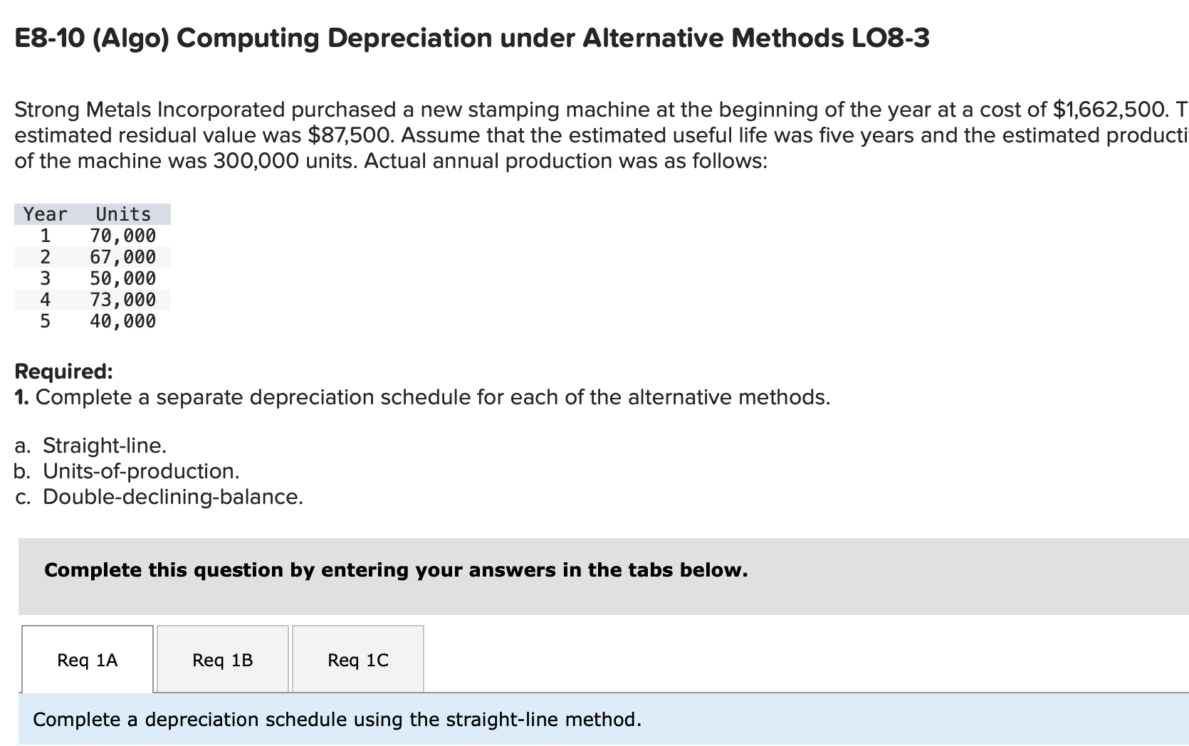 Solved E8-10 (Algo) ﻿Computing Depreciation under | Chegg.com