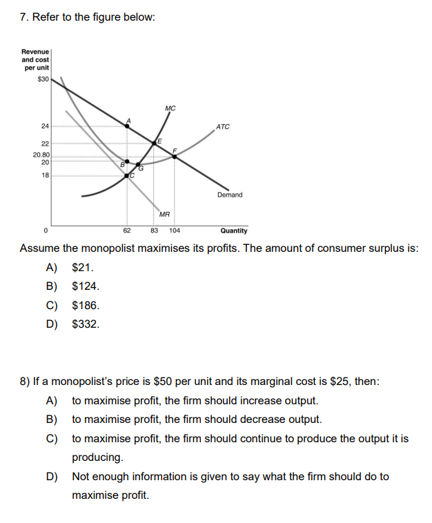 Solved Refer to the figure below:Assume the monopolist | Chegg.com