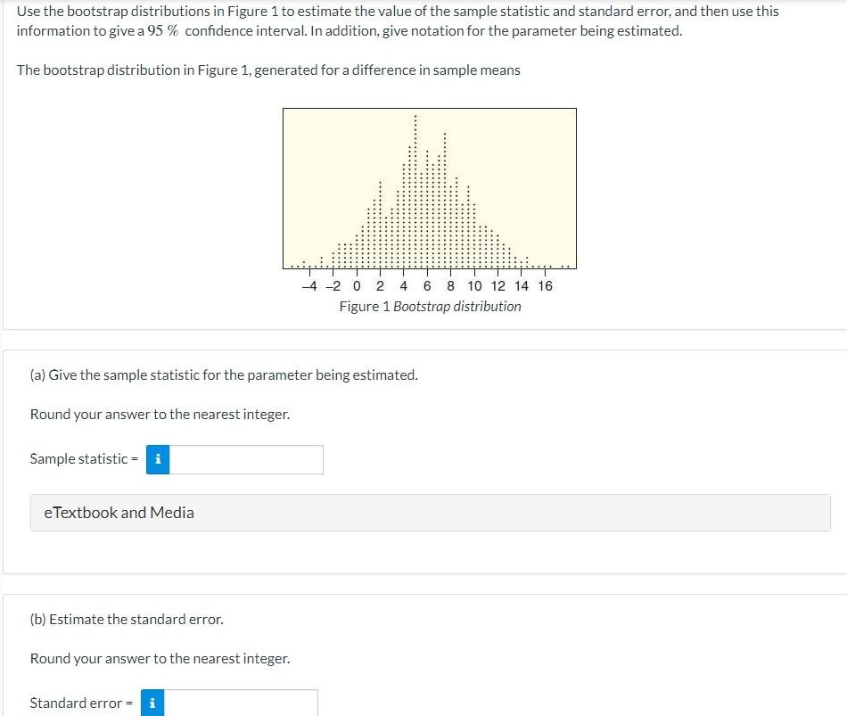 Solved Use the bootstrap distributions in Figure 1 to | Chegg.com