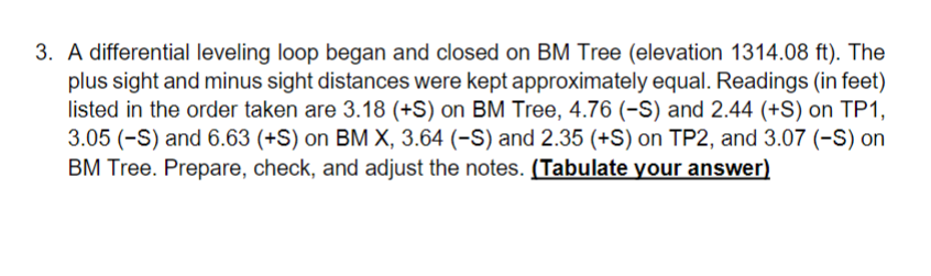 Solved 3. A differential leveling loop began and closed on | Chegg.com