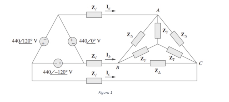Solved Find the line currents in the three-phase network of | Chegg.com