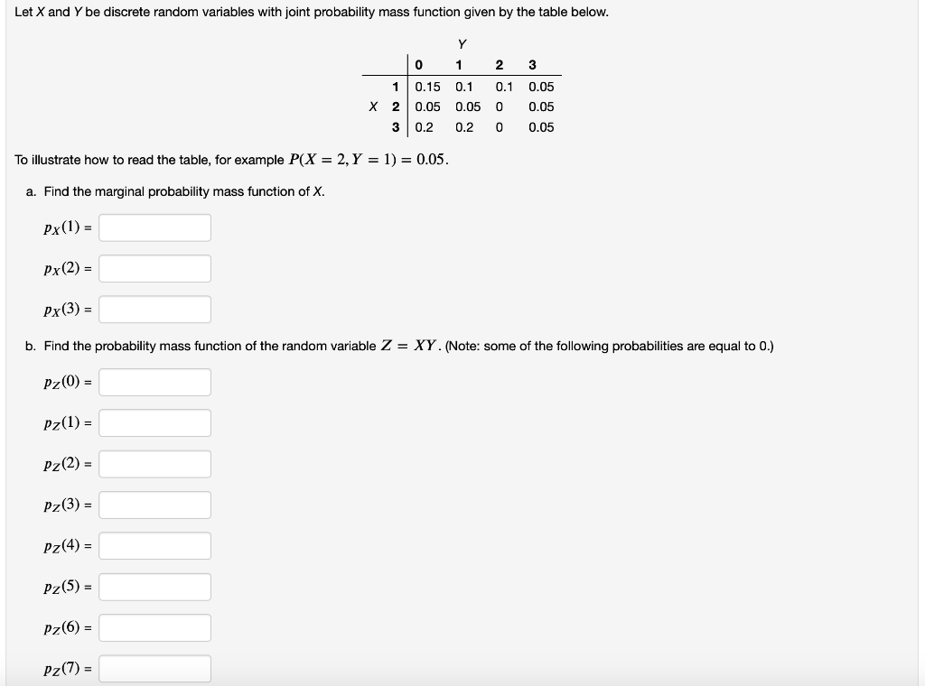 Solved Let X And Y Be Discrete Random Variables With Joint