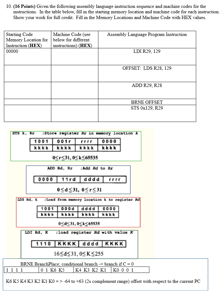 Solved 10. (16 Points) Given the following assembly language | Chegg.com