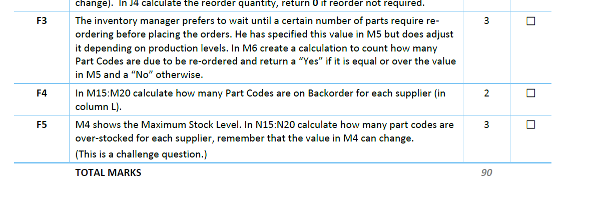 Solved I would like to know the excel formulas for f3, f4, | Chegg.com