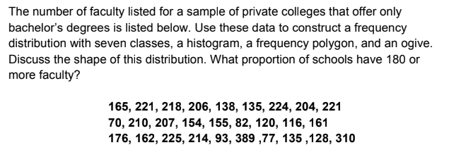Solved The number of faculty listed for a sample of private | Chegg.com