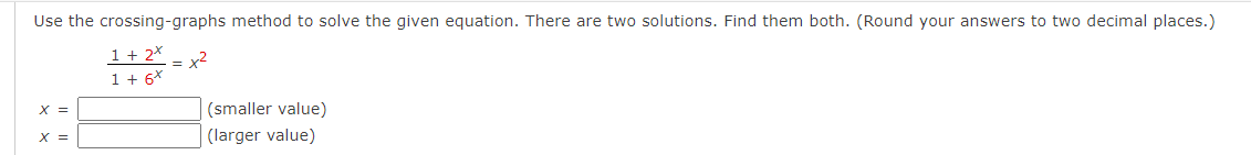 Solved Use the crossing-graphs method to solve the given | Chegg.com