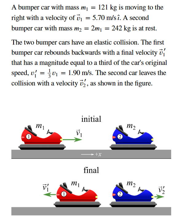 Solved What is the change in momentum Δ𝑝⃗_1 of bumper car | Chegg.com