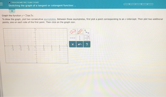 Solved TRIGONOMETRIC FUNCTIONS Sketching the graph of a | Chegg.com