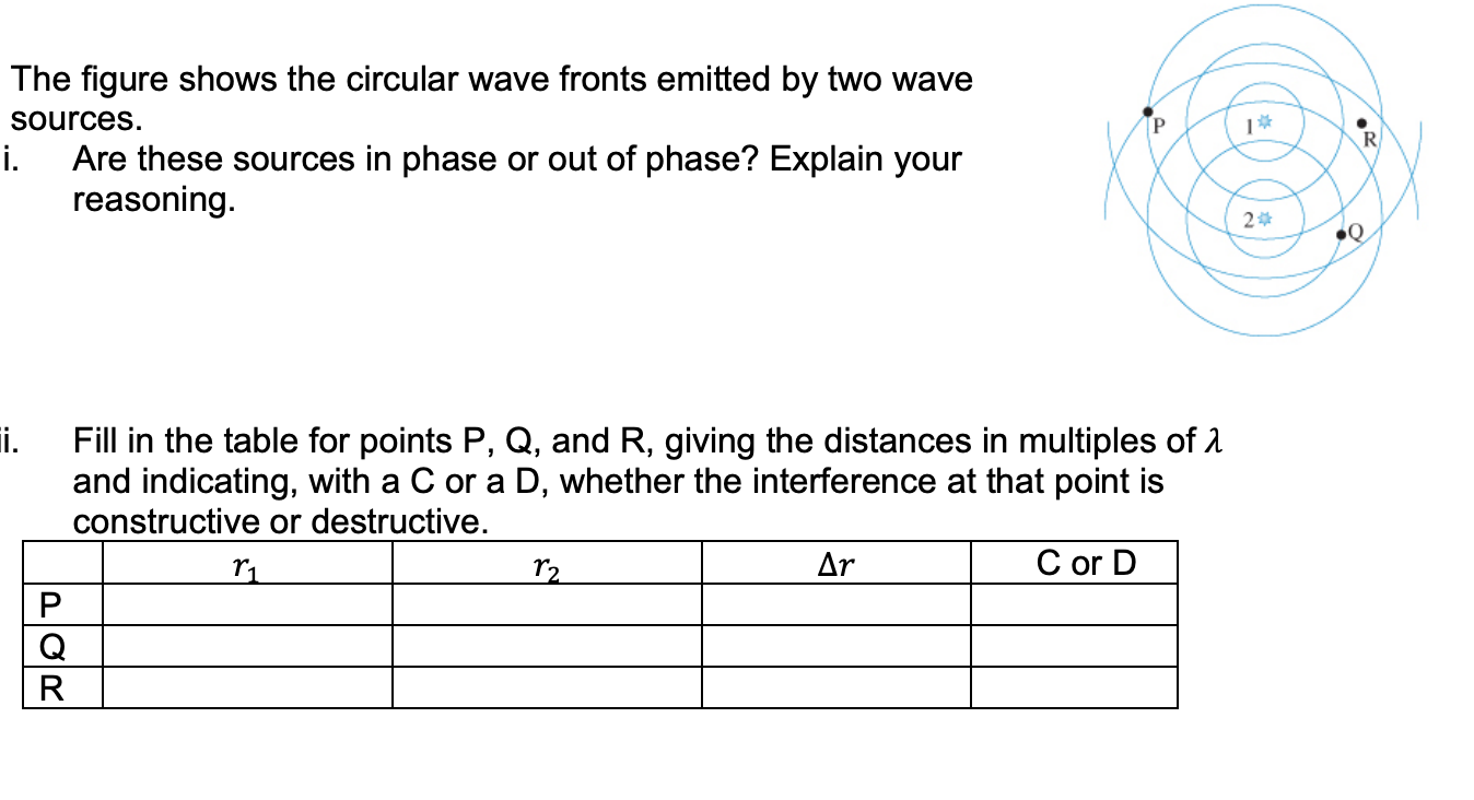 Solved IP The figure shows the circular wave fronts emitted | Chegg.com