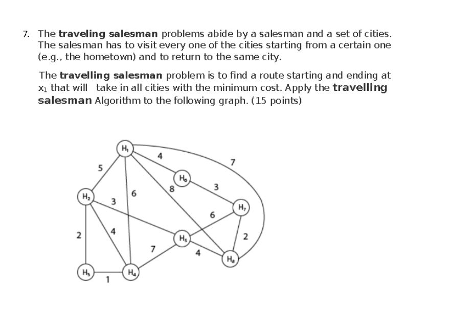Solved 7. The traveling salesman problems abide by a | Chegg.com