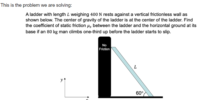 Solved This is the problem we are solving: A ladder with | Chegg.com