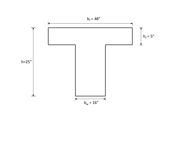 Solved A precast T beam with the dimensions shown below is | Chegg.com