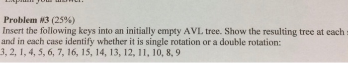Solved Insert the following keys into an initially empty AVL | Chegg.com