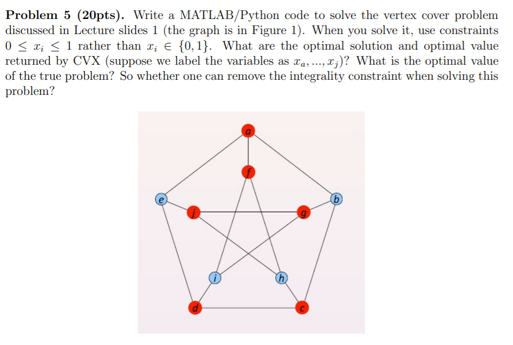 Solved Problem 5 (20pts). Write a MATLAB/Python code to | Chegg.com