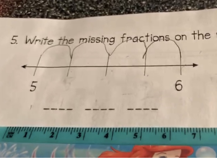 Solved write the missing fractions on the number line and | Chegg.com