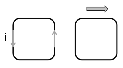 Solved Two identical loops of wire lie side-by-side in the | Chegg.com