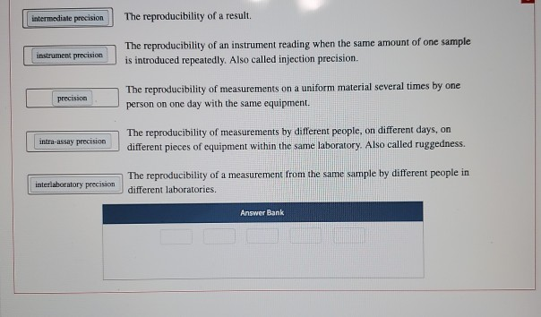 intermediate precision The reproducibility of a | Chegg.com