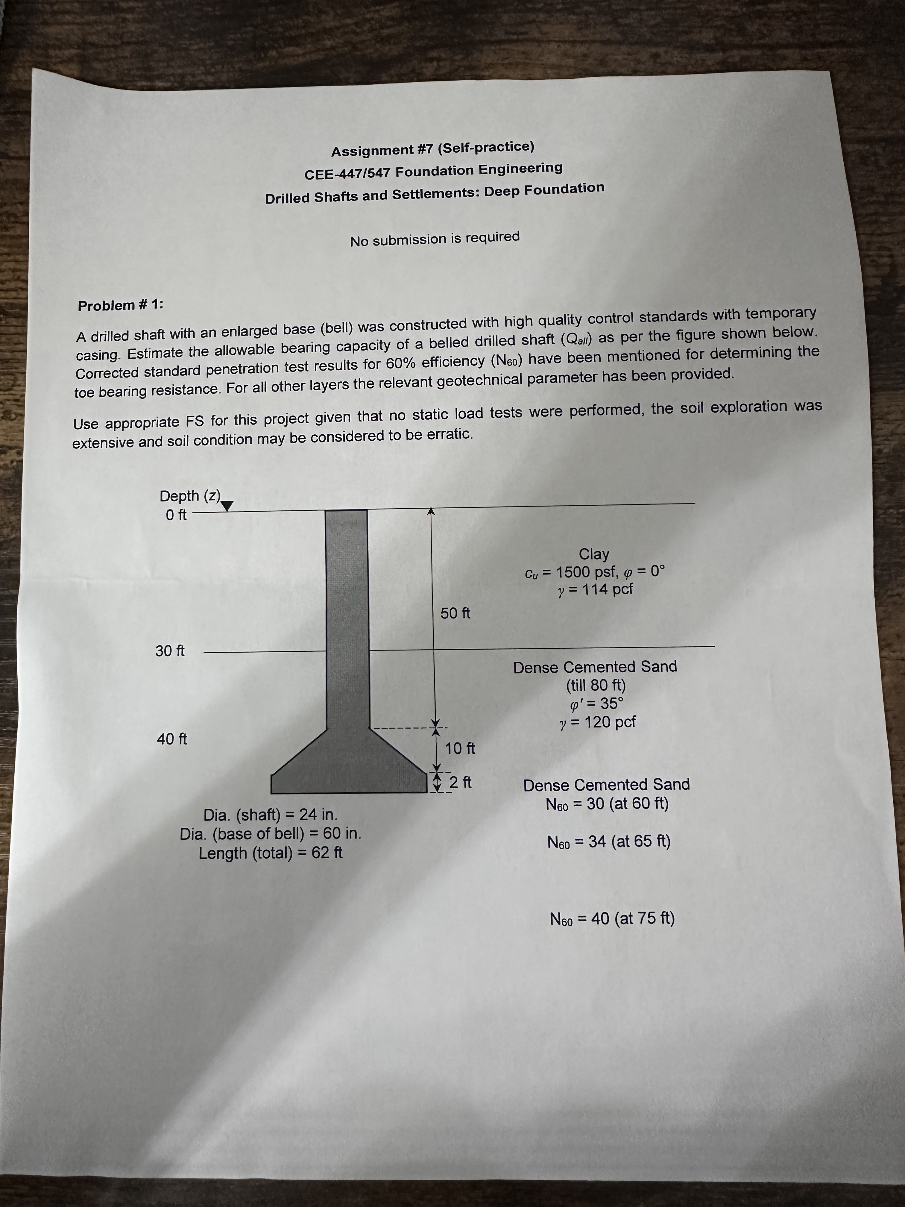 Solved Assignment #7 (Self-practice)CEE-447/547 ﻿Foundation | Chegg.com