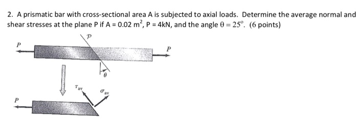 Solved 2. A prismatic bar with cross-sectional area A is | Chegg.com