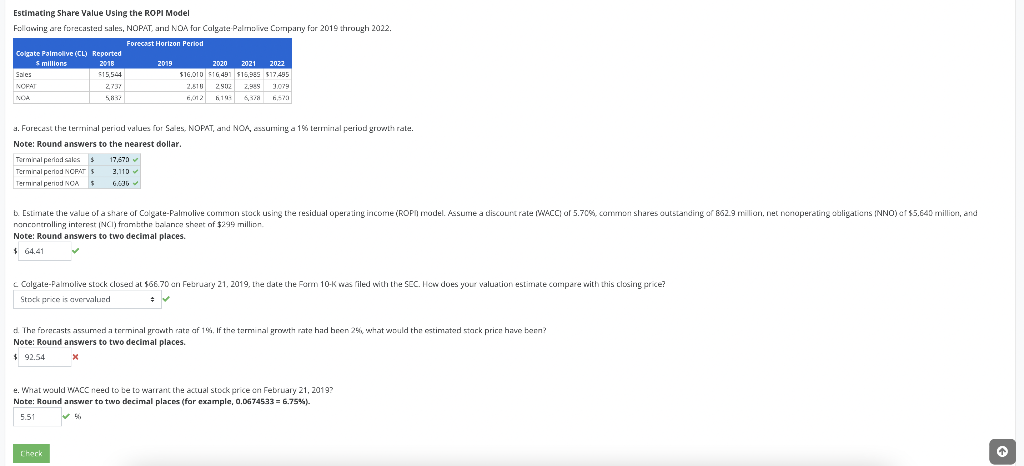 Solved Estimating Share Value Using the ROPI Model Following | Chegg.com