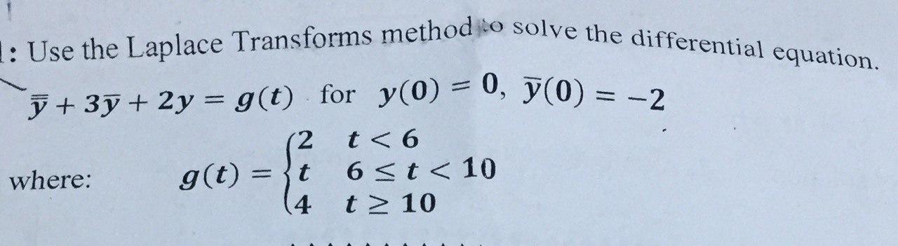 Solved 1: Use the Laplace Transforms method to solve the | Chegg.com