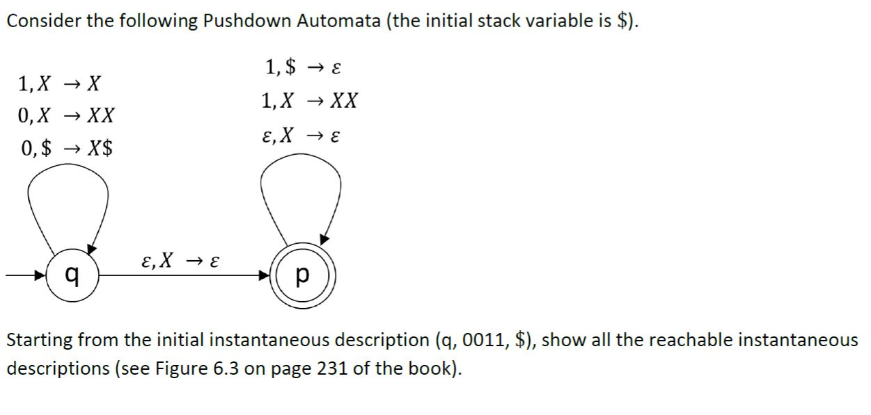 Solved Consider the following Pushdown Automata (the initial | Chegg.com