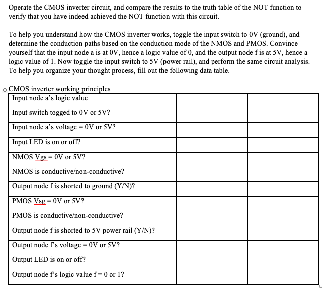 Solved Here is the truth table of a NOT function (logic | Chegg.com