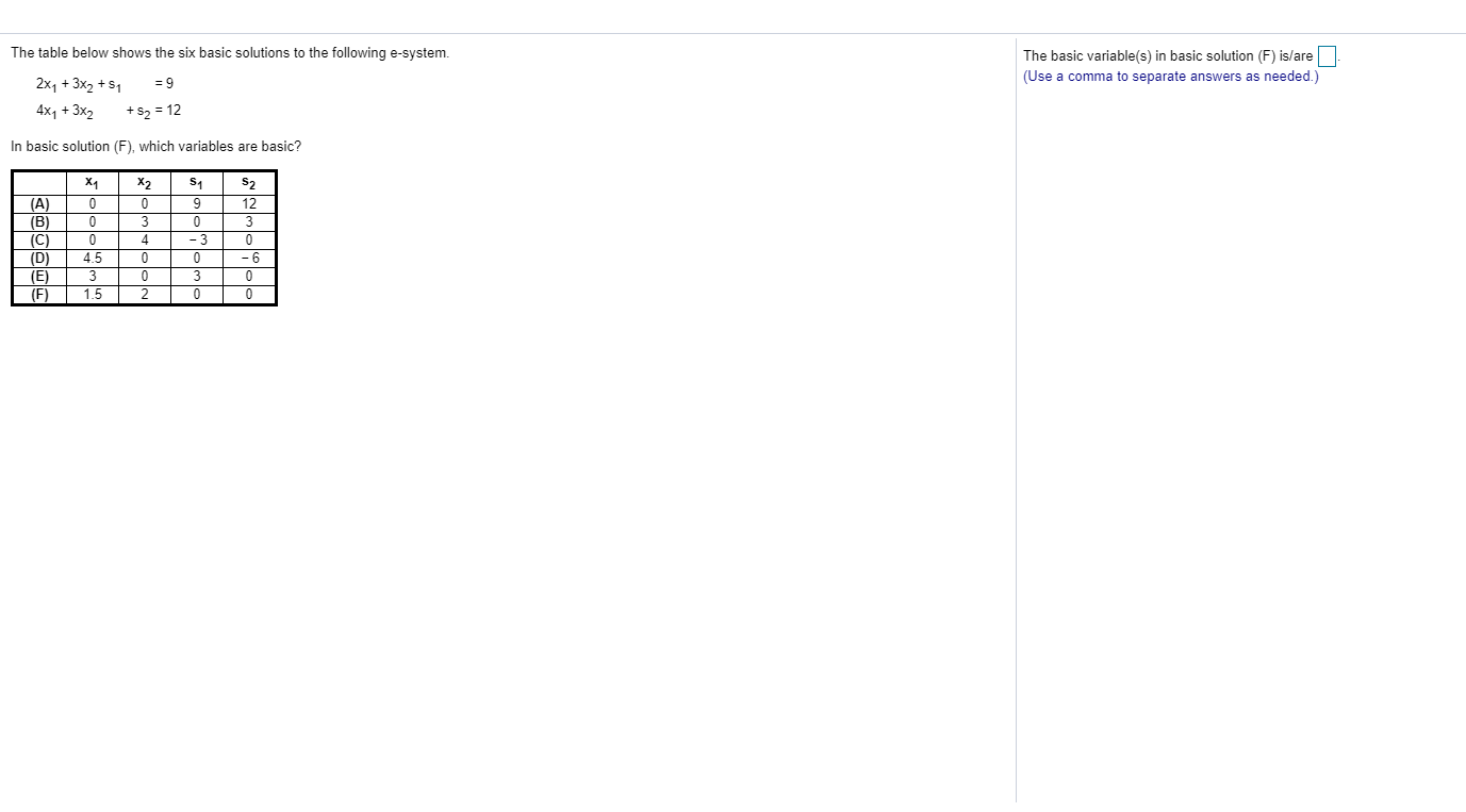 Solved | The table below shows the six basic solutions to | Chegg.com
