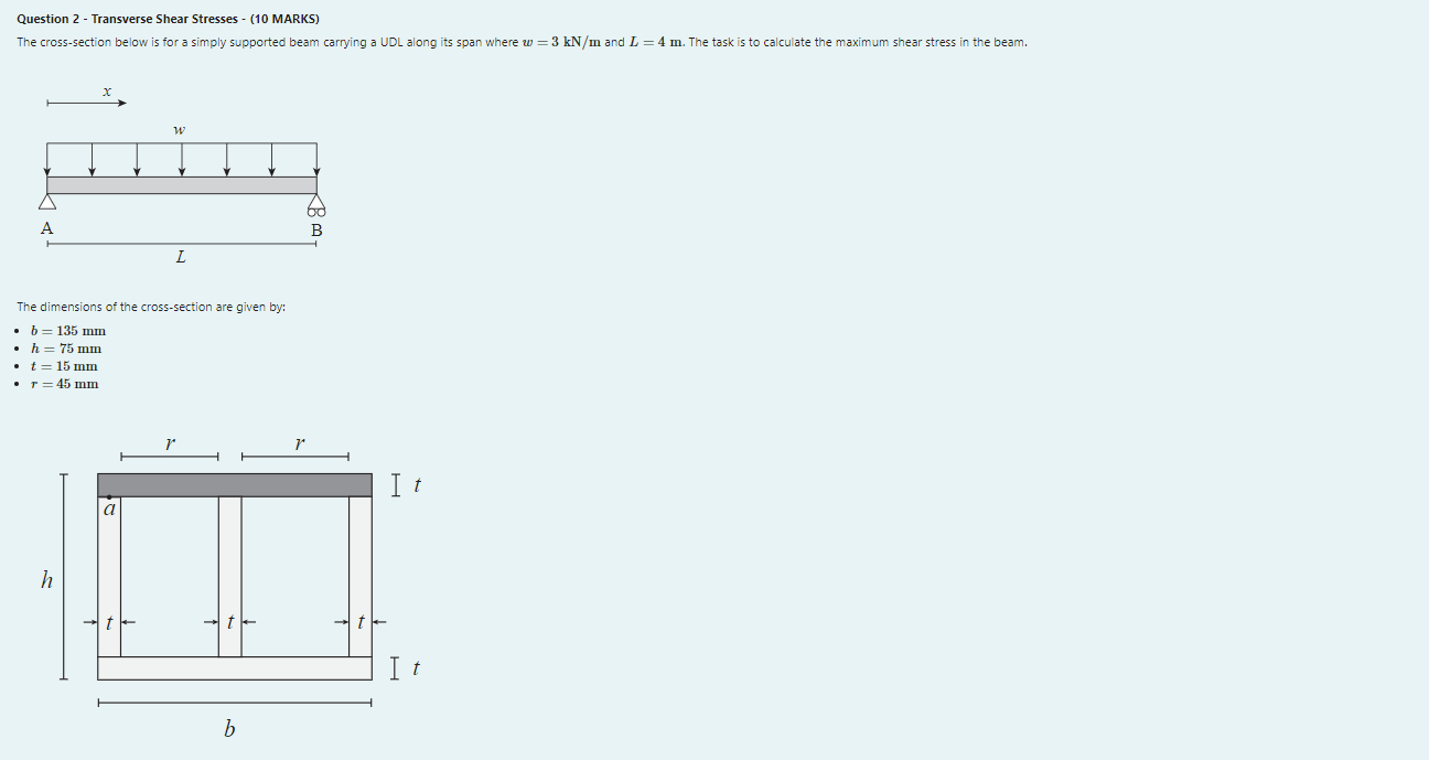 Solved Question 2 - Transverse Shear Stresses - (10 MARKS) | Chegg.com