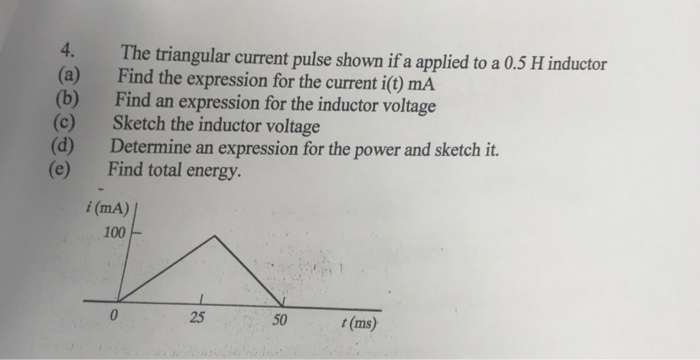 Solved 4. The triangular current pulse shown if a applied to | Chegg.com