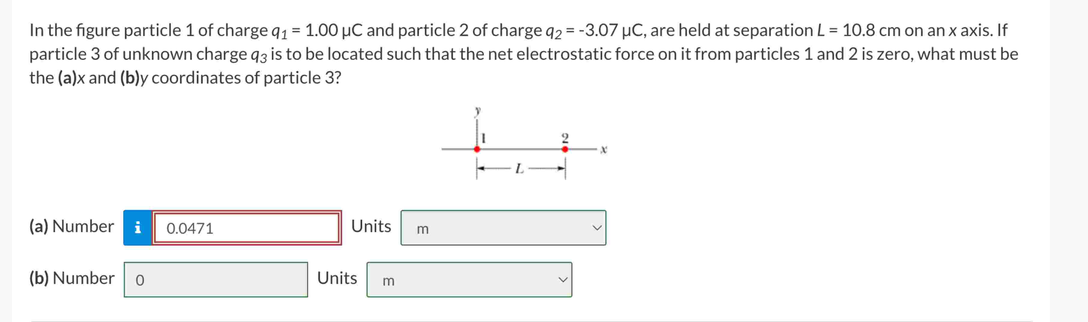 In ﻿the figure particle 1 of ﻿charge q1=1.00μC ﻿and | Chegg.com