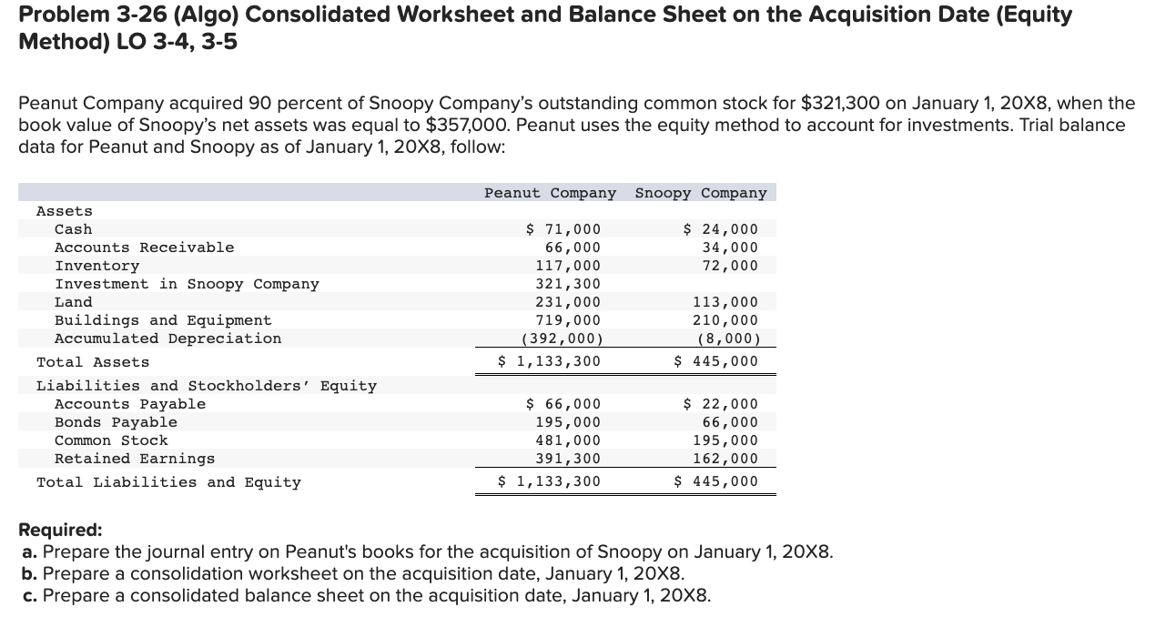 Solved Problem 3-26 (Algo) Consolidated Worksheet and | Chegg.com